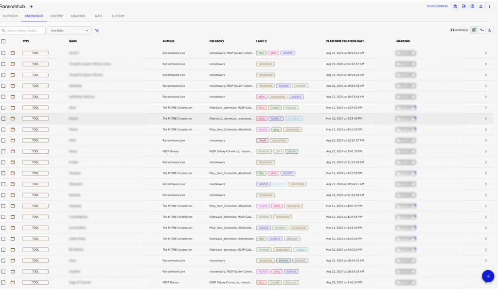 The Integration of Ransomware.live with OpenCTI | Filigran Blog