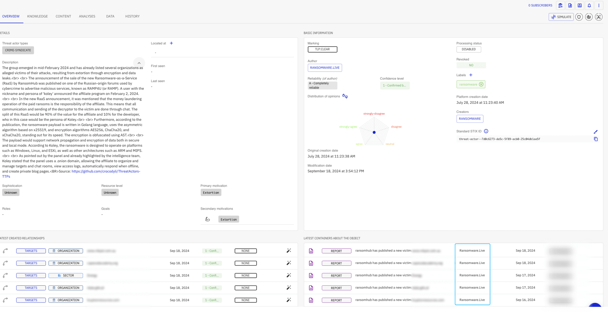 The Integration of Ransomware.live with OpenCTI | Filigran Blog
