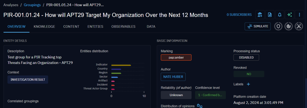 Understanding the Cyber Threat Intelligence Lifecycle | Filigran Blog